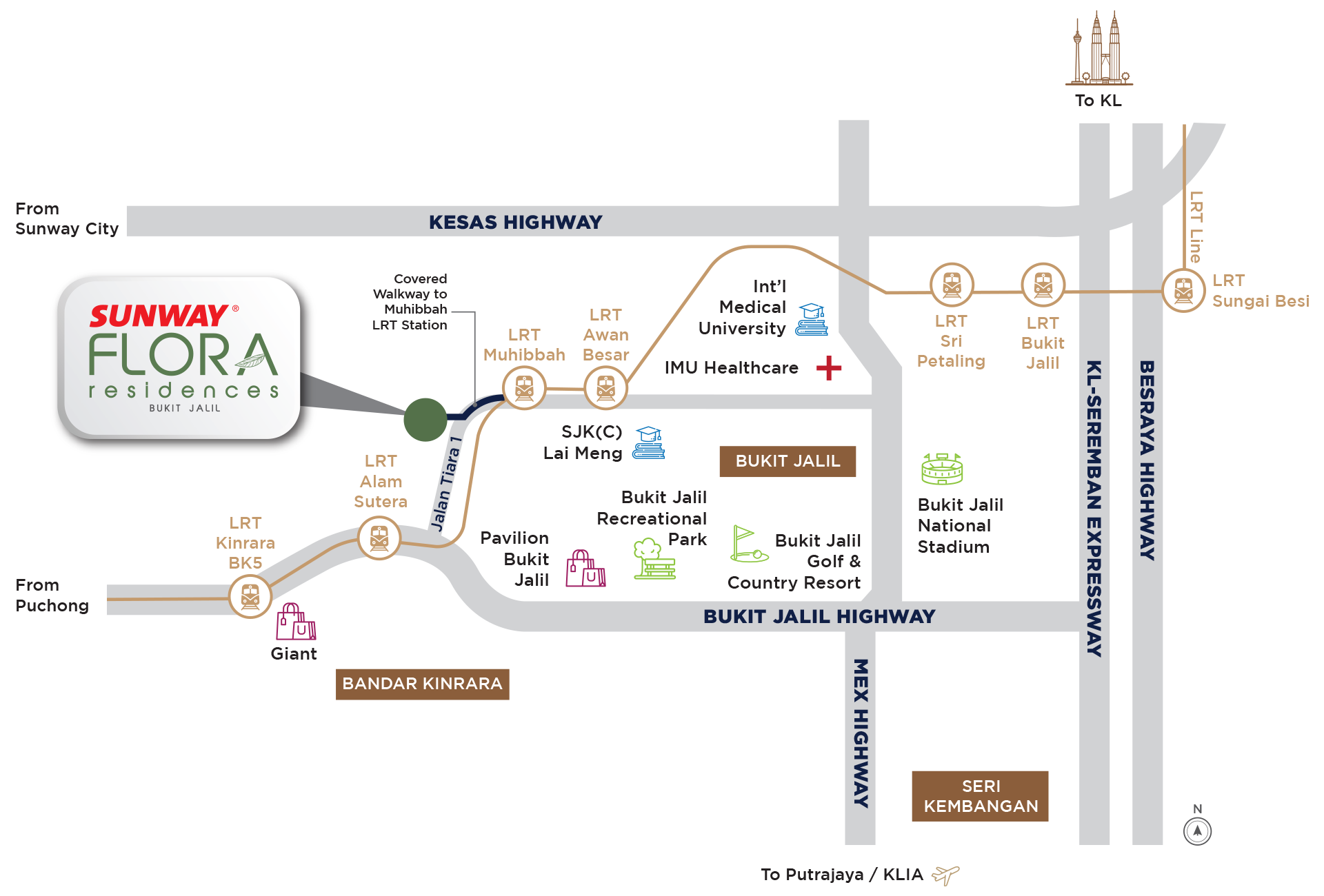 Sunway Flora Residences